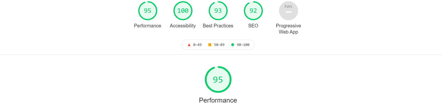 GitHub - joanavrsilva/rock-paper-scissors-game: Play the traditional game of Rock Paper Scissors ...