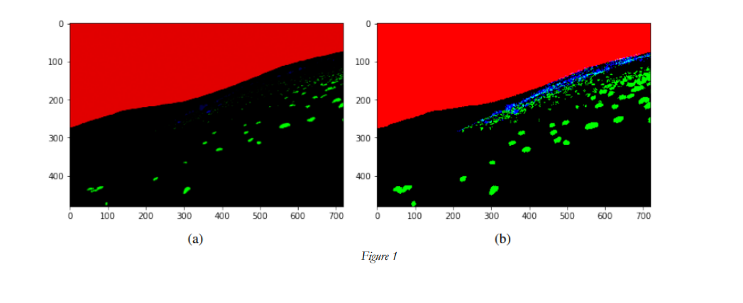 GitHub - shaunpimenta/PBL-Final