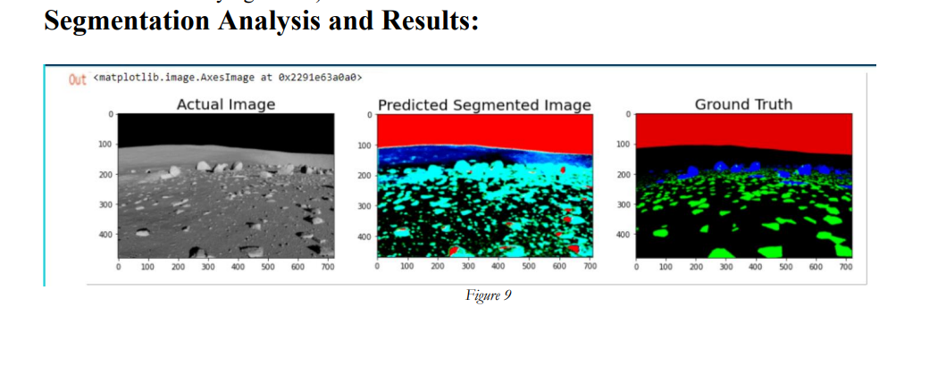 GitHub - shaunpimenta/PBL-Final
