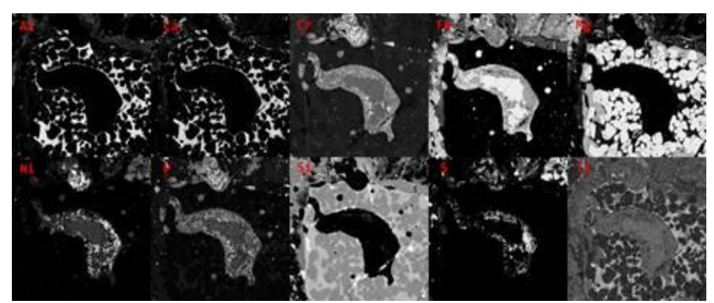 GitHub - shaunpimenta/PBL-Final