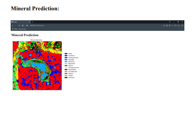 GitHub - shaunpimenta/PBL-Final