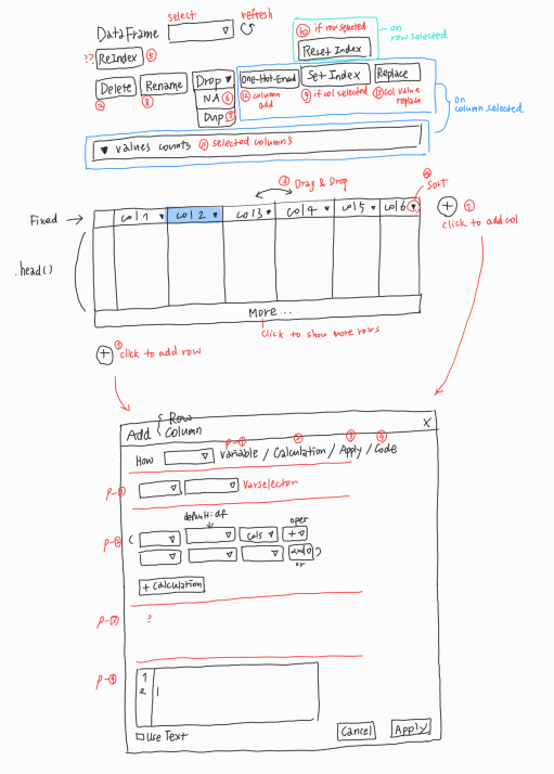 Add FrameEditor(working title) for editing dataframe(column drop/add ...) · Issue #24 ...