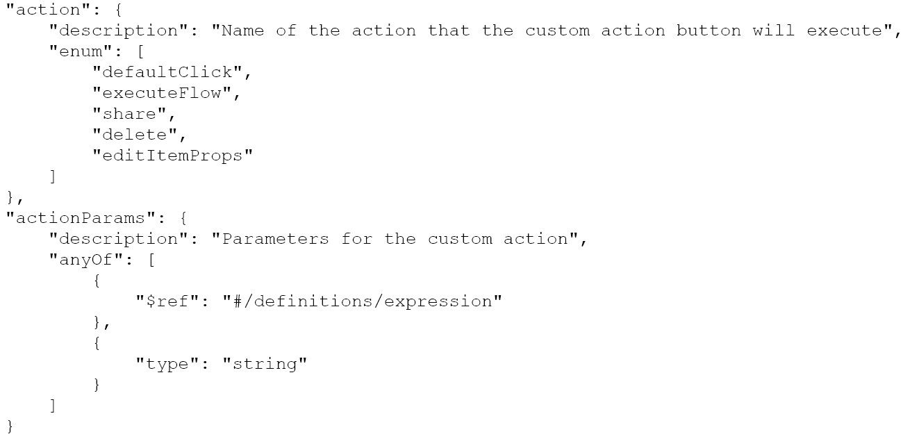 customAction cannot be used conditionally · Issue #139 · pnp/List-Formatting · GitHub