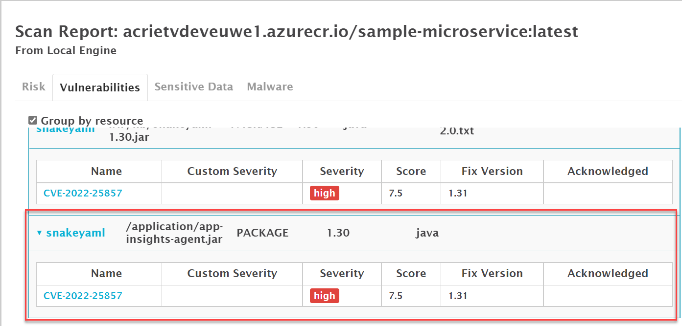 snakeyaml CVE-2022-25857 · Issue #2504 · microsoft/ApplicationInsights ...