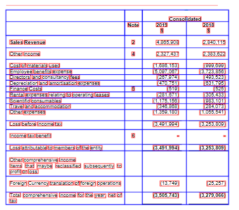 Table Recognition - How to get collapsed Cell borders (no gaps between ...