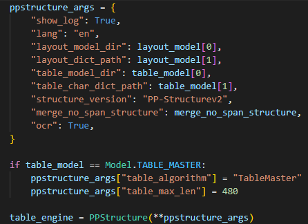 TableMaster - Table HTML results does not include all detected cells. Some detected cells are ...