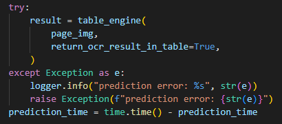 My Trained Table Recognition Model does not work properly when used in ...