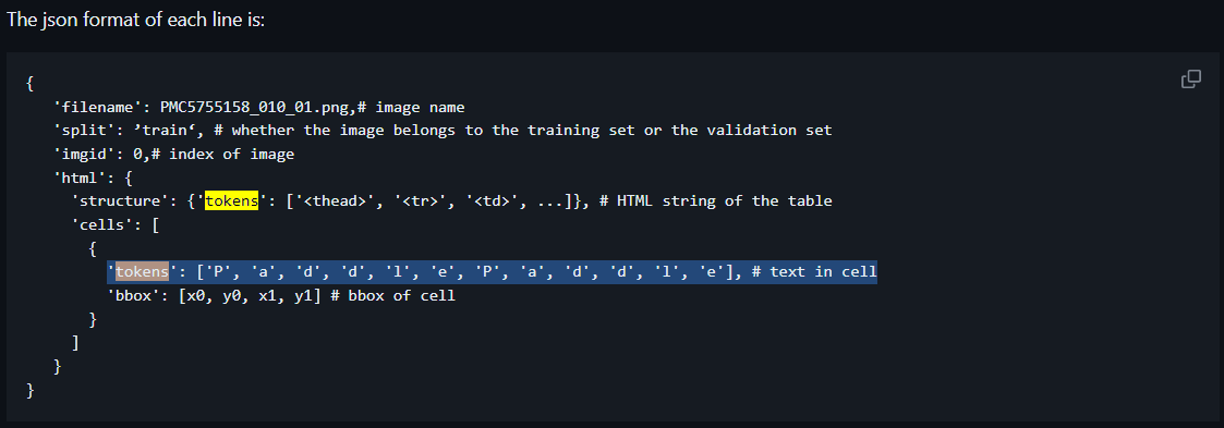Table Recognition Training - Cell Text Tokens in annotations · Issue #9912 · PaddlePaddle ...