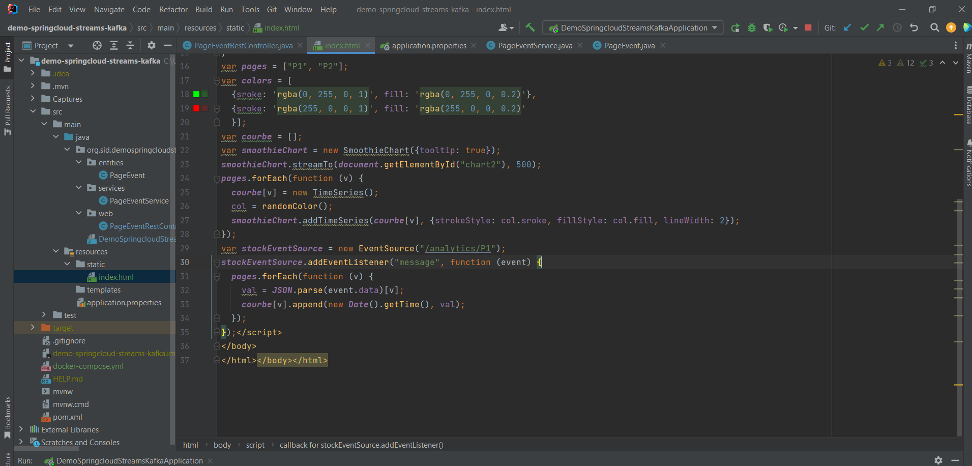 GitHub - NamasseZineb/kafka
