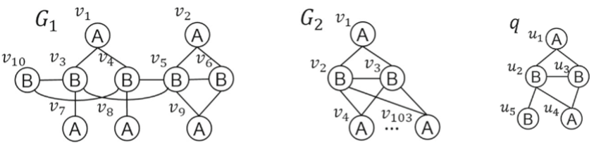 GitHub - SNUCSE-CTA/VEQ_S