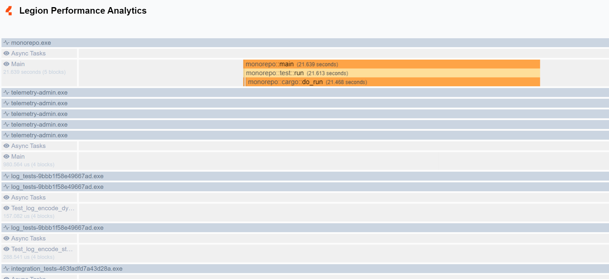 timeline: inconsistent mouse event handling · Issue #1381 · legion-labs ...