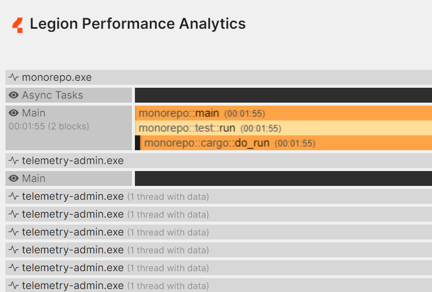 Timeline: async tasks for children processes · Issue #1603 · legion ...