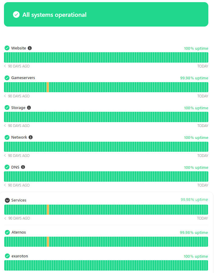 503 Server Error · Issue #74 · DarkCat09/python-aternos · GitHub