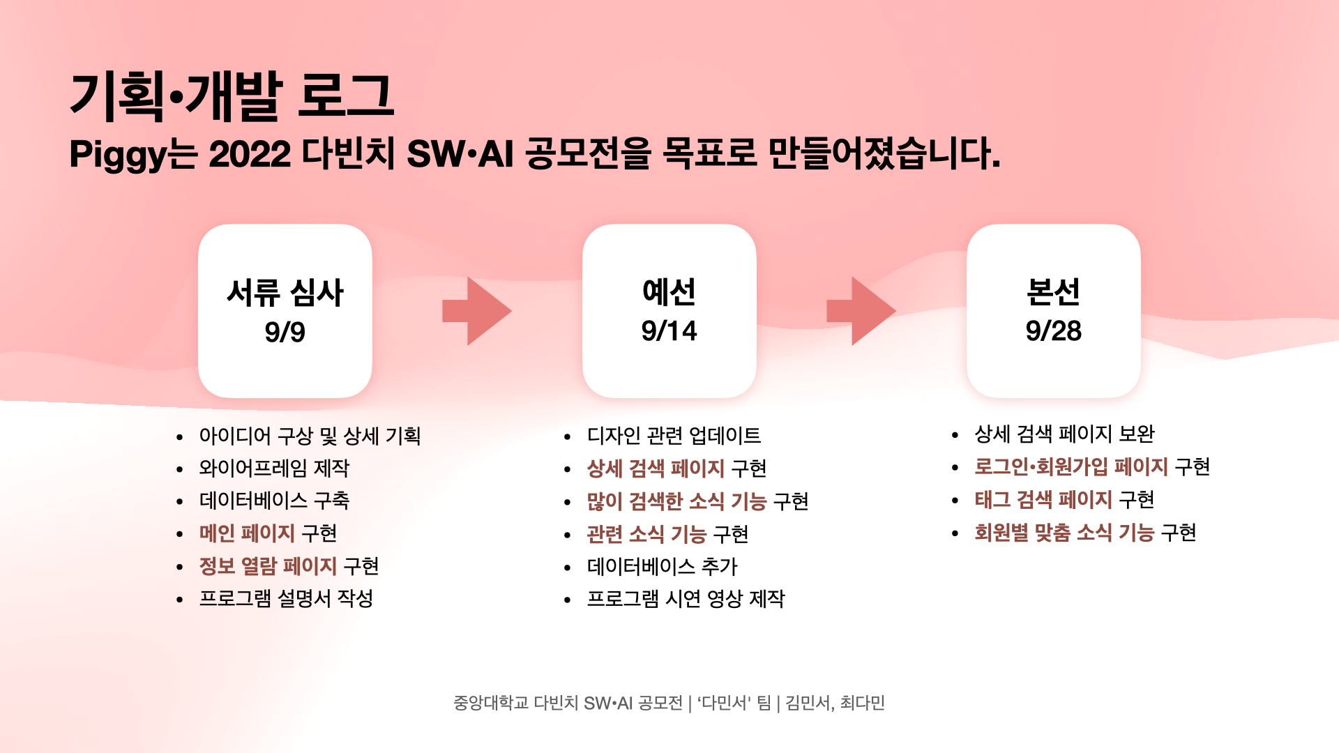 GitHub - 2522001/piggy: [2022 중앙대학교 다빈치 SW•AI 공모전] 맞춤형 저금통 지킴이, Piggy