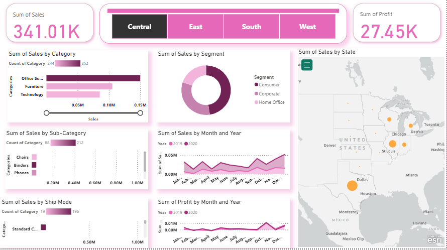 GitHub - engrahsaninam/PowerBI-Learning: This Repository contains all Material I generated ...