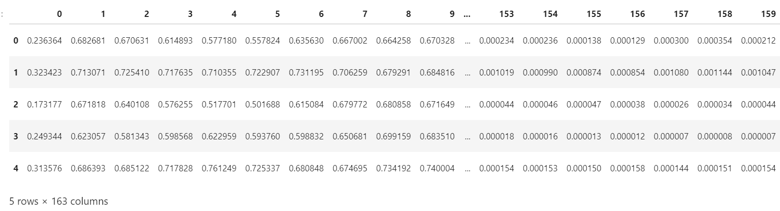 GitHub - KhushiJain1209/Speech-Emotions-Detection