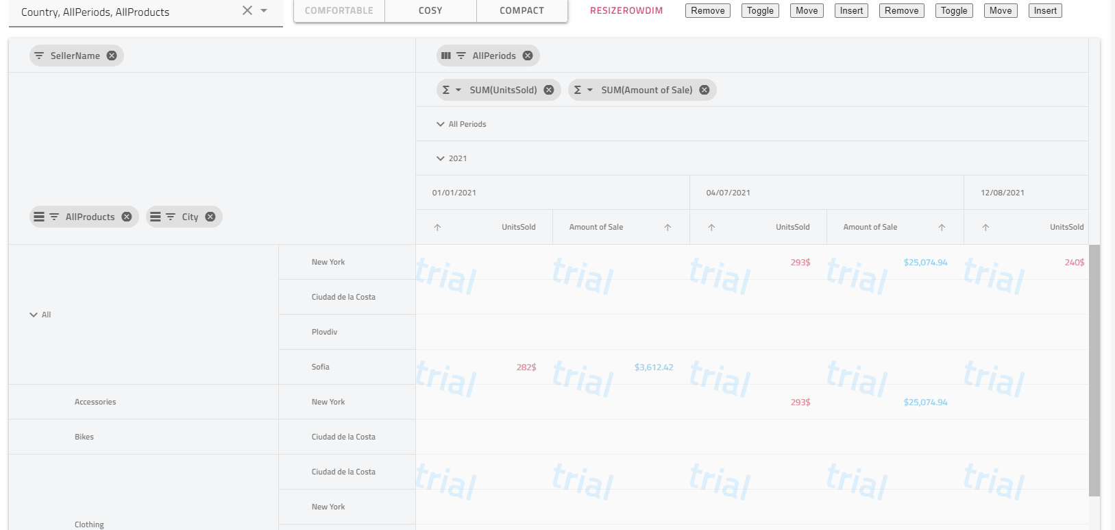 Sorting column dimension should not expand collapsed columns · Issue #10970 · IgniteUI/igniteui ...