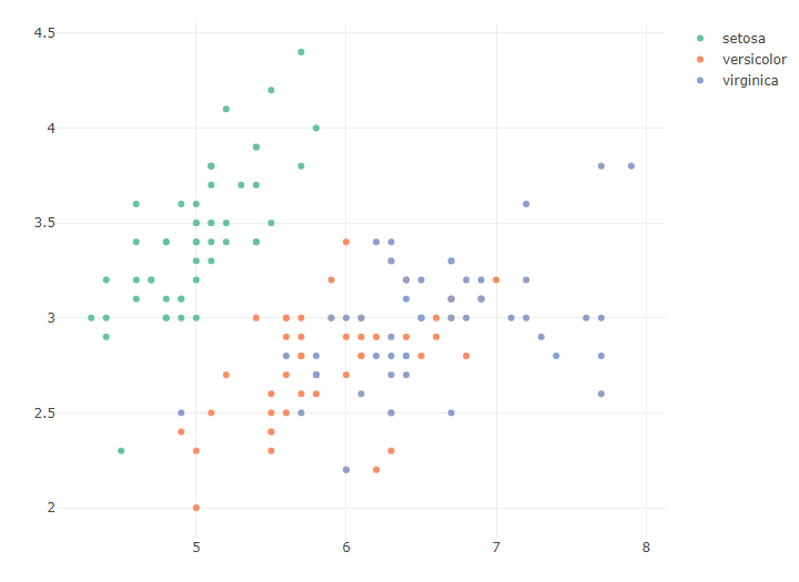 GitHub - AntoGrd/PLS-Regression
