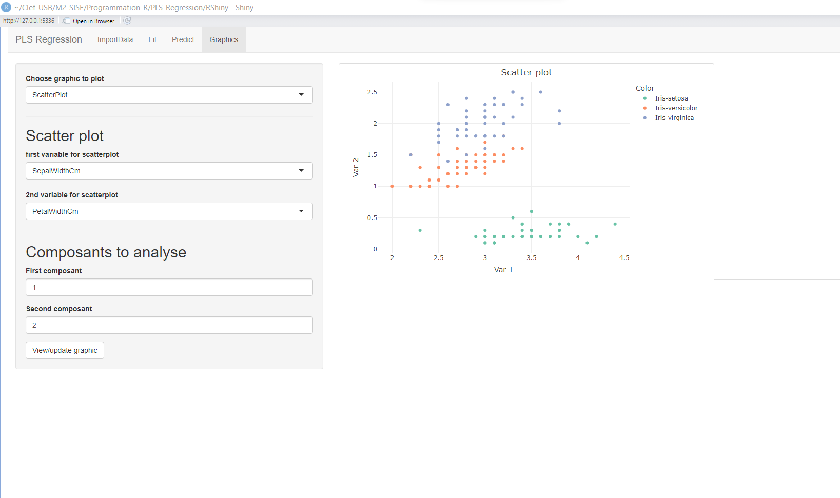 GitHub - AntoGrd/PLS-Regression