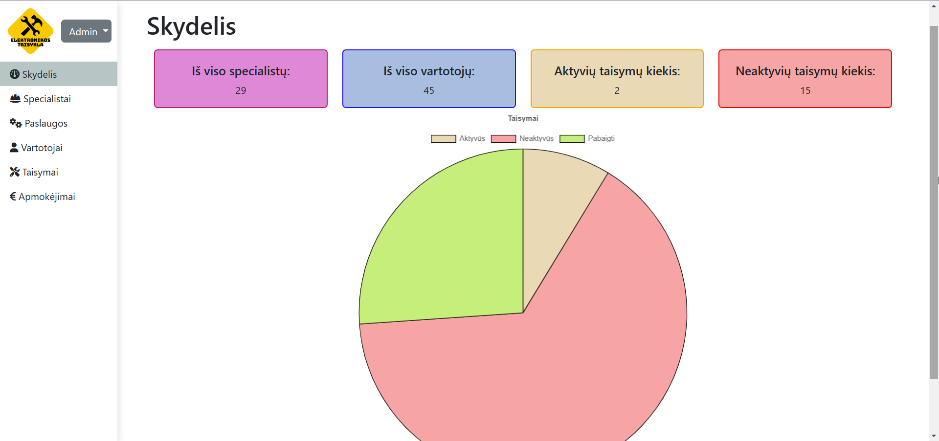 GitHub - jonas-jasul/elektronikosTaisykla