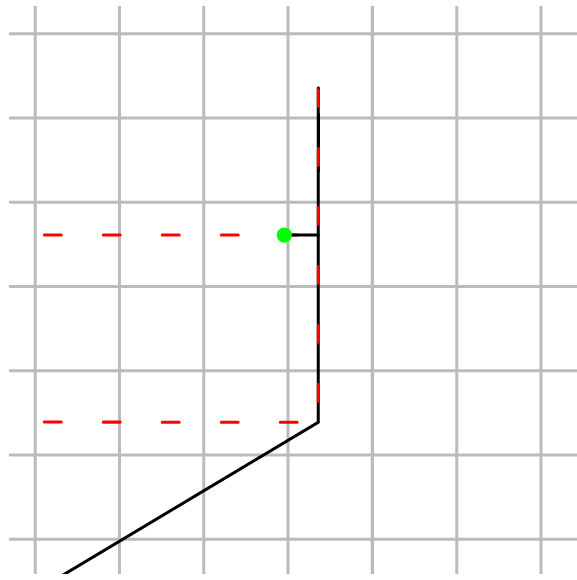 GCode Viewer Visualisation Problem · Issue #4117 · OctoPrint/OctoPrint · GitHub