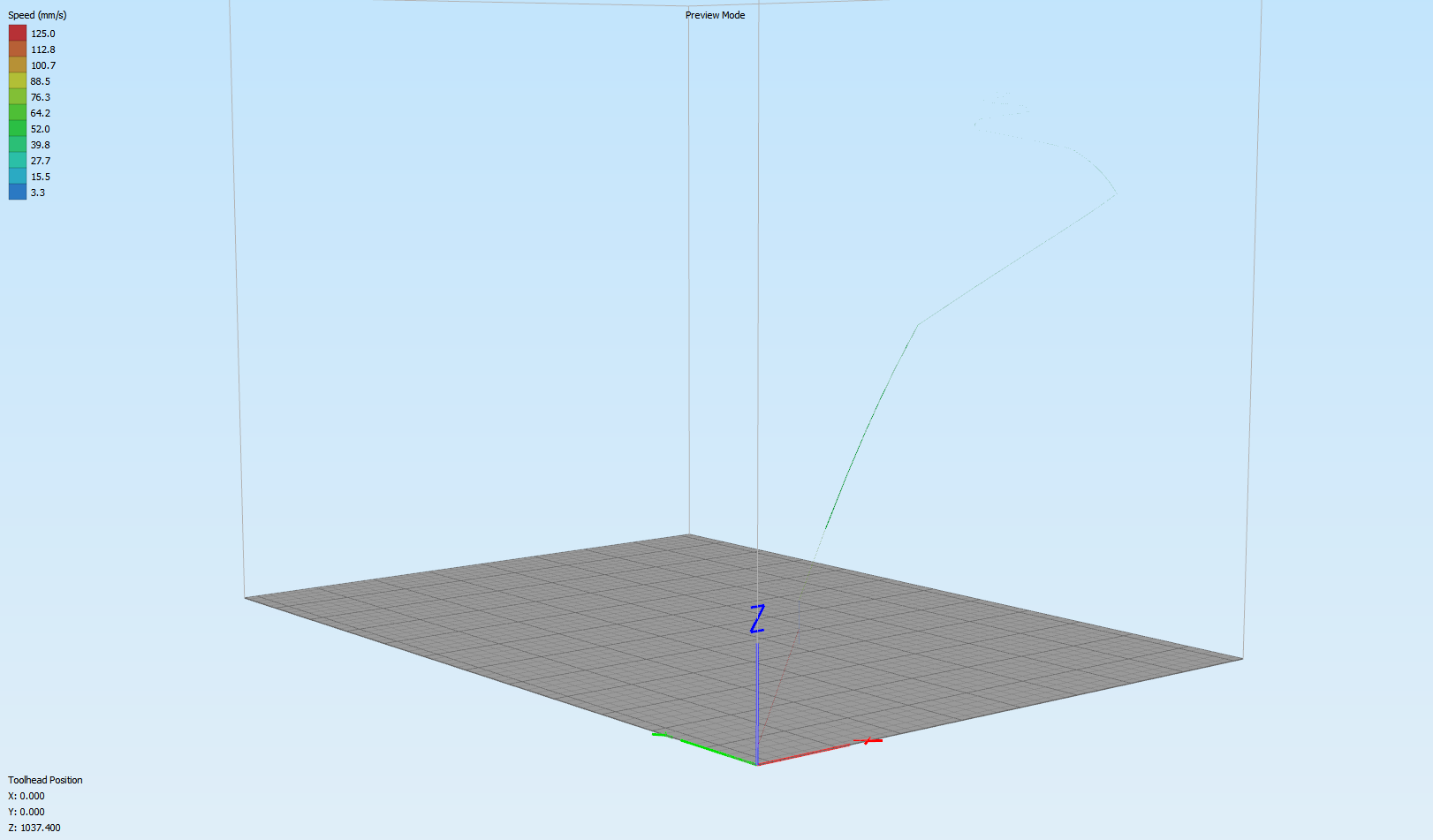 Octoprint Scaling Up Objects After Loading · Issue #2711 · OctoPrint/OctoPrint · GitHub
