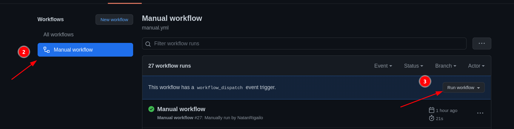 GitHub - plss-github/Arquivos-Basicos-para-K8S