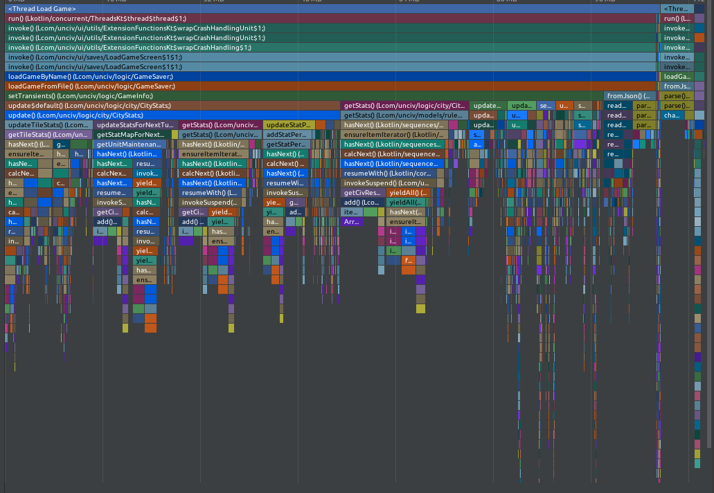 RAM usage increases turn-on-turn · Issue #5919 · yairm210/Unciv · GitHub