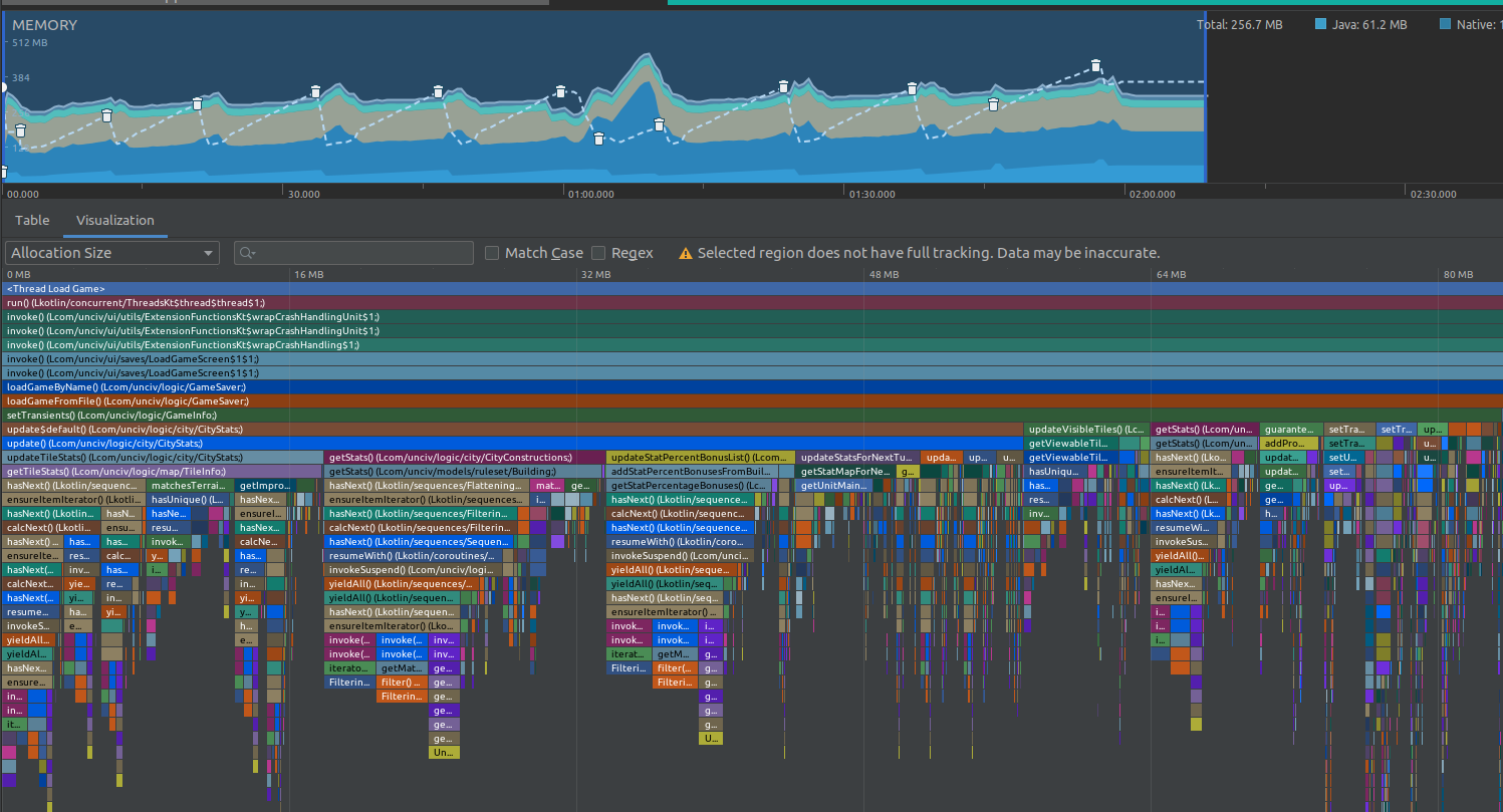 RAM usage increases turn-on-turn · Issue #5919 · yairm210/Unciv · GitHub