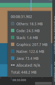 Memory leak in 4.2.11 · Issue #7876 · yairm210/Unciv · GitHub
