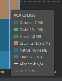 Memory leak in 4.2.11 · Issue #7876 · yairm210/Unciv · GitHub