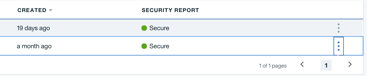 Overflow menu popover in a table gets hidden under table footer · Issue #457 · carbon-design ...