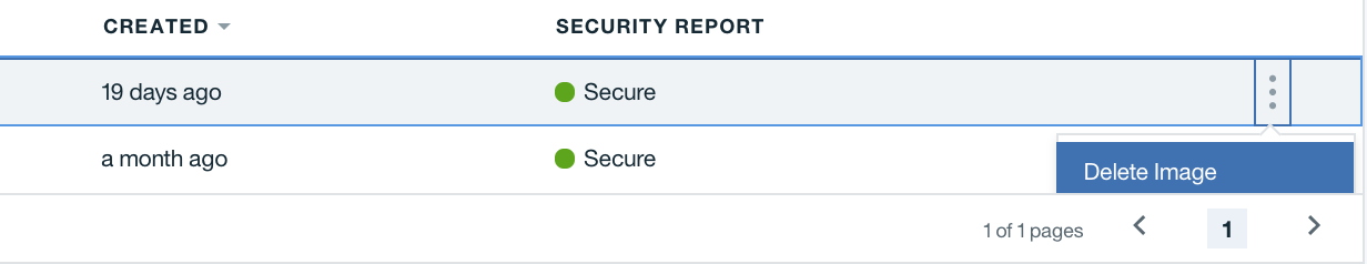 Overflow menu popover in a table gets hidden under table footer · Issue #457 · carbon-design ...