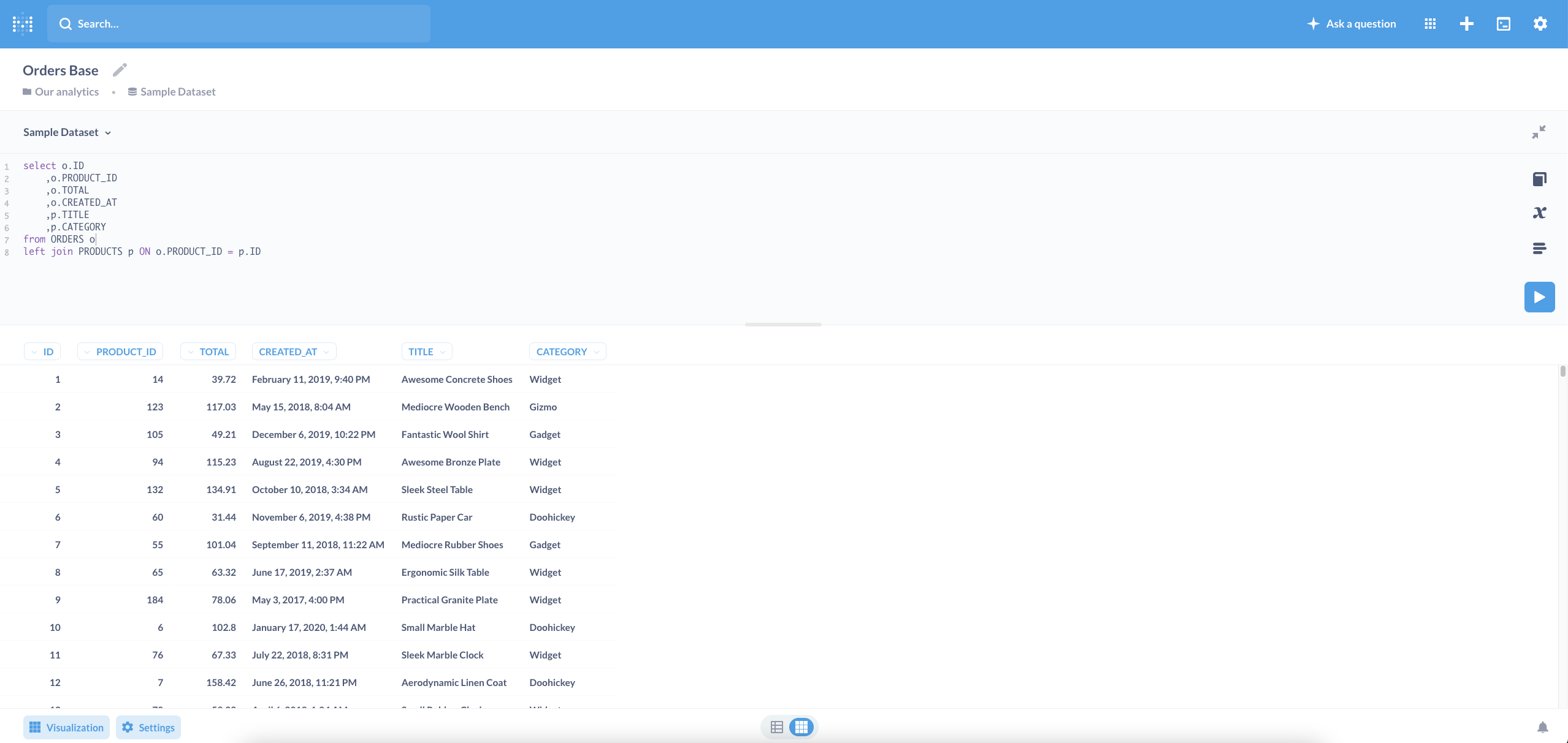 Summarize by columns sometimes disappear when using the custom question builder with a saved ...
