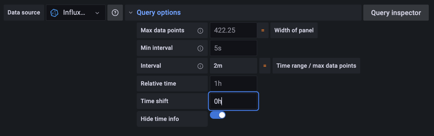 Data Outside of Time Range on Savings Panel · Issue #345 · jasonacox/Powerwall-Dashboard · GitHub