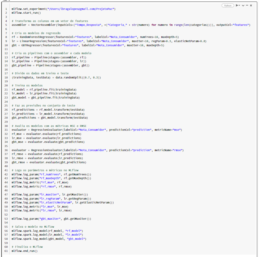 PUC_ArquiteturaDados_Nuvem/Etapa4.md at main · lbragalopes/PUC ...