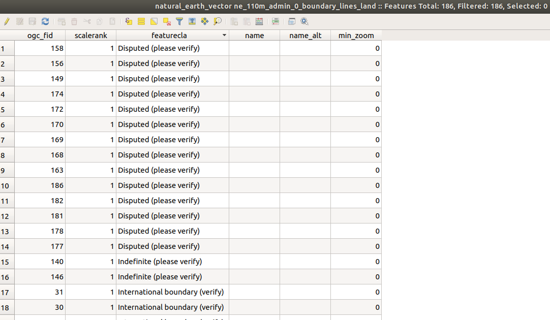 Generating disputed_name for NE data source of borders · Issue #964 · openmaptiles/openmaptiles ...