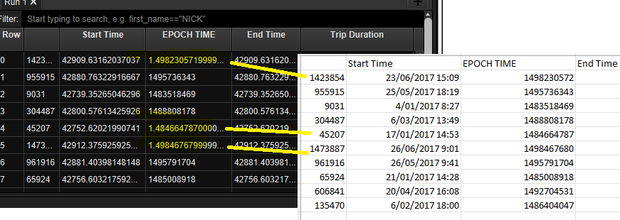 Importing From Excel And Using Epoch Some Values Are Displaying As Decimal Values And Cant Be 5809