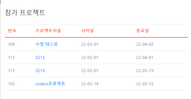 GitHub - chansu-an/coder