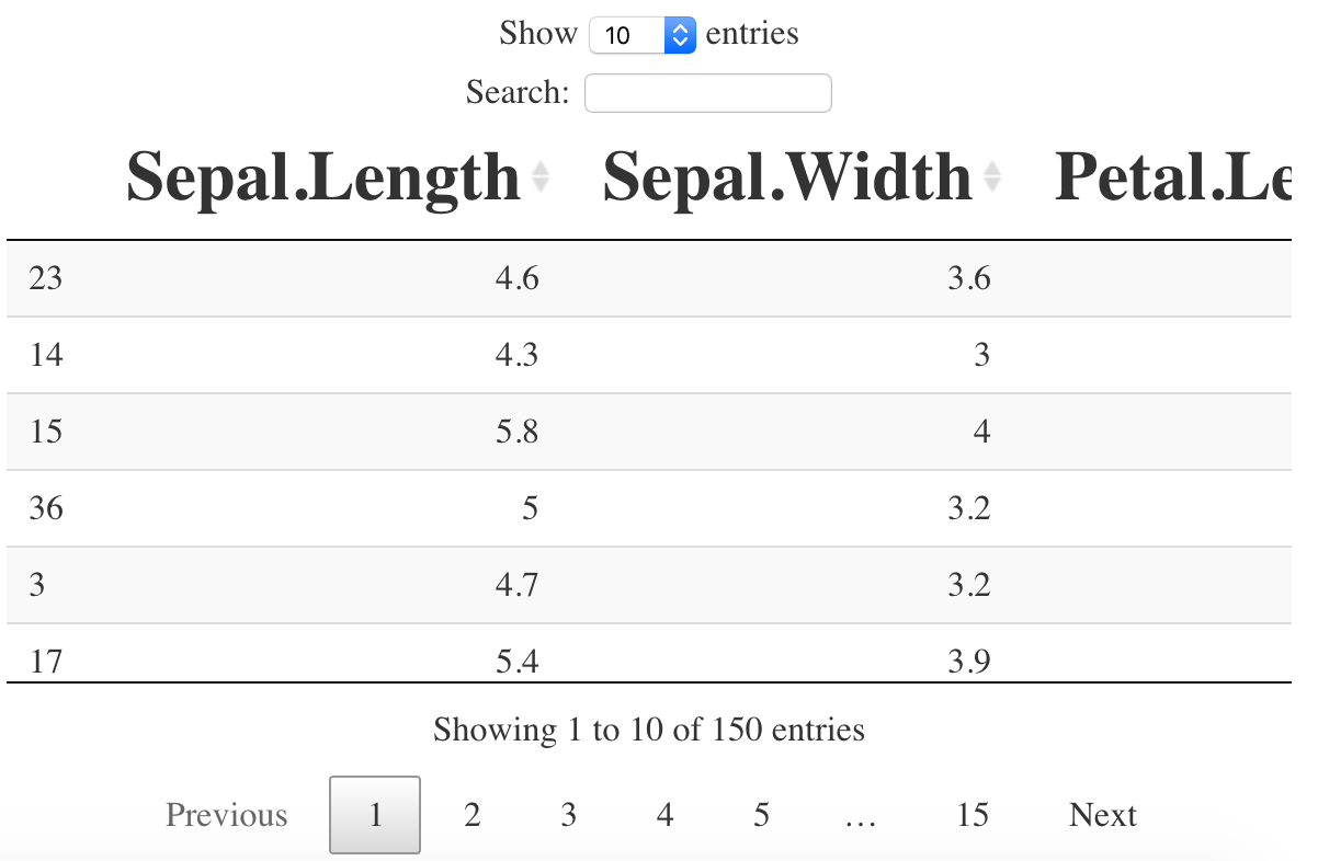 changing column name font size · Issue #783 · rstudio/DT · GitHub