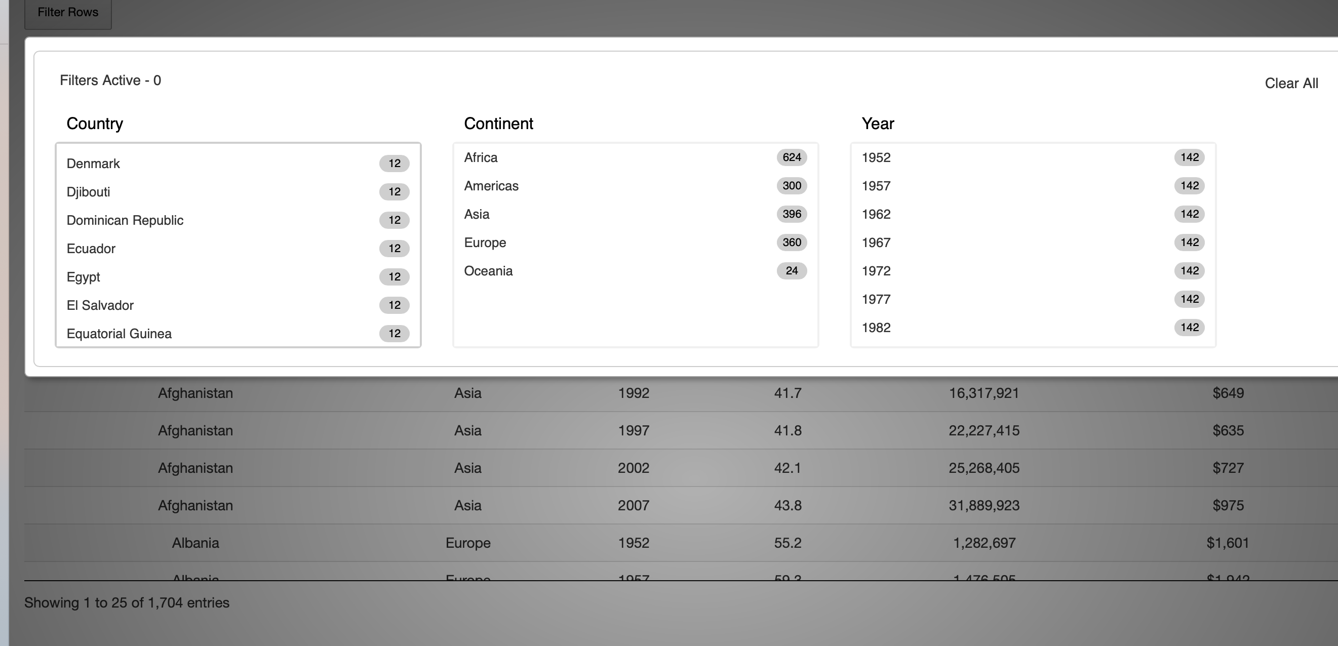 Issue with DT SearchPanes : only first 10 unique values appear in the panes · Issue #820 ...