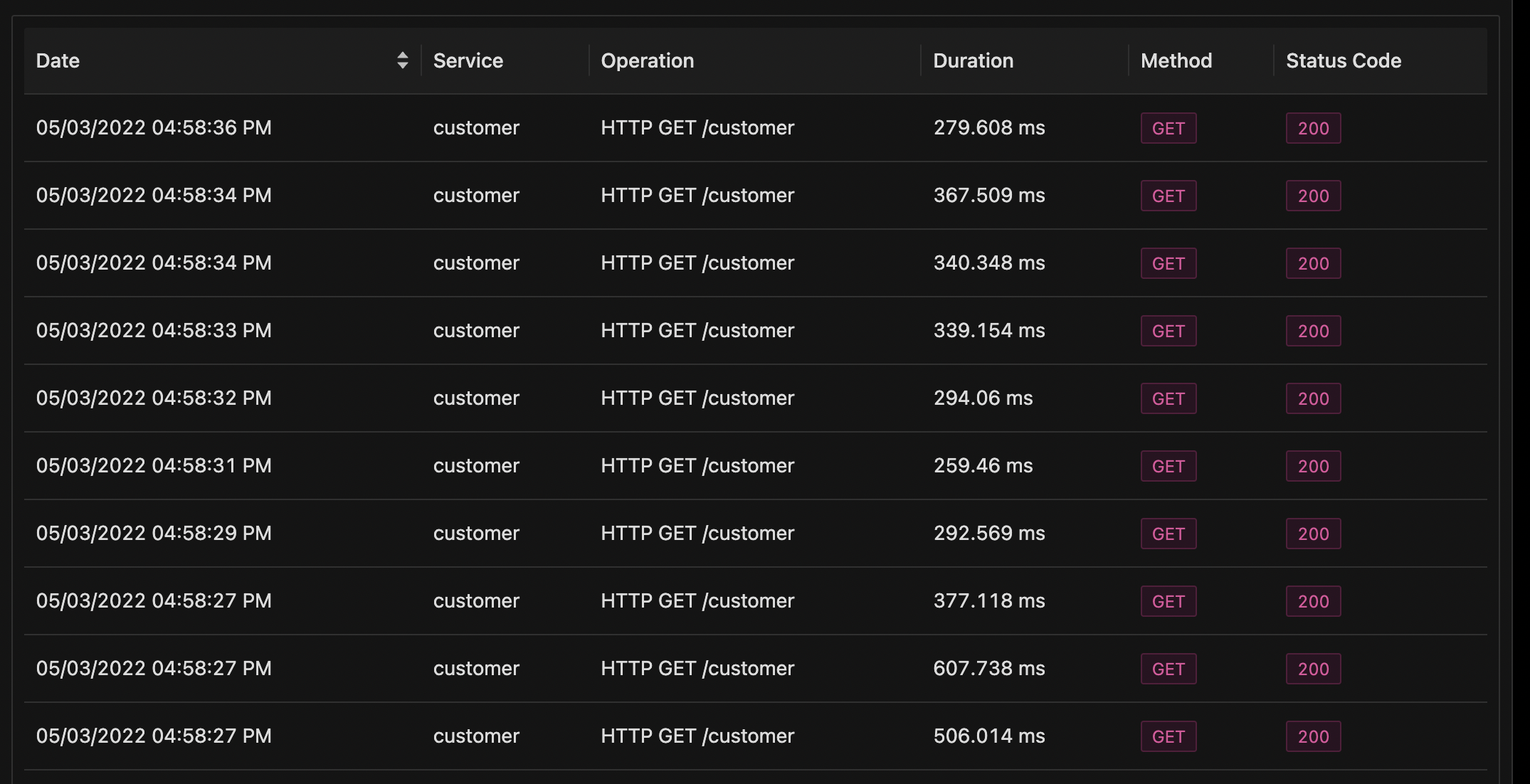 Duration sorting in events table of `Trace-filter` page · Issue #826 ...