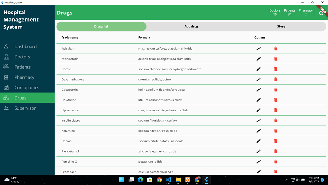 GitHub - Instein125/Hospital_management_system: This is a DBMS project ...