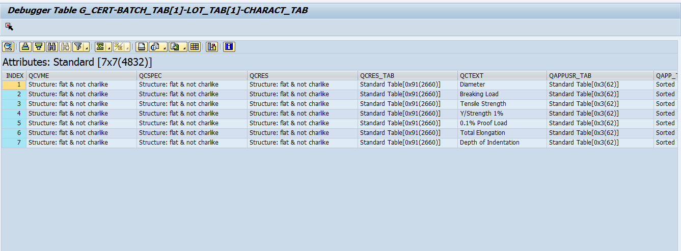 How To Edit The Attributes Inside The Internal Table · Issue 5636 · Abapgitabapgit · Github 