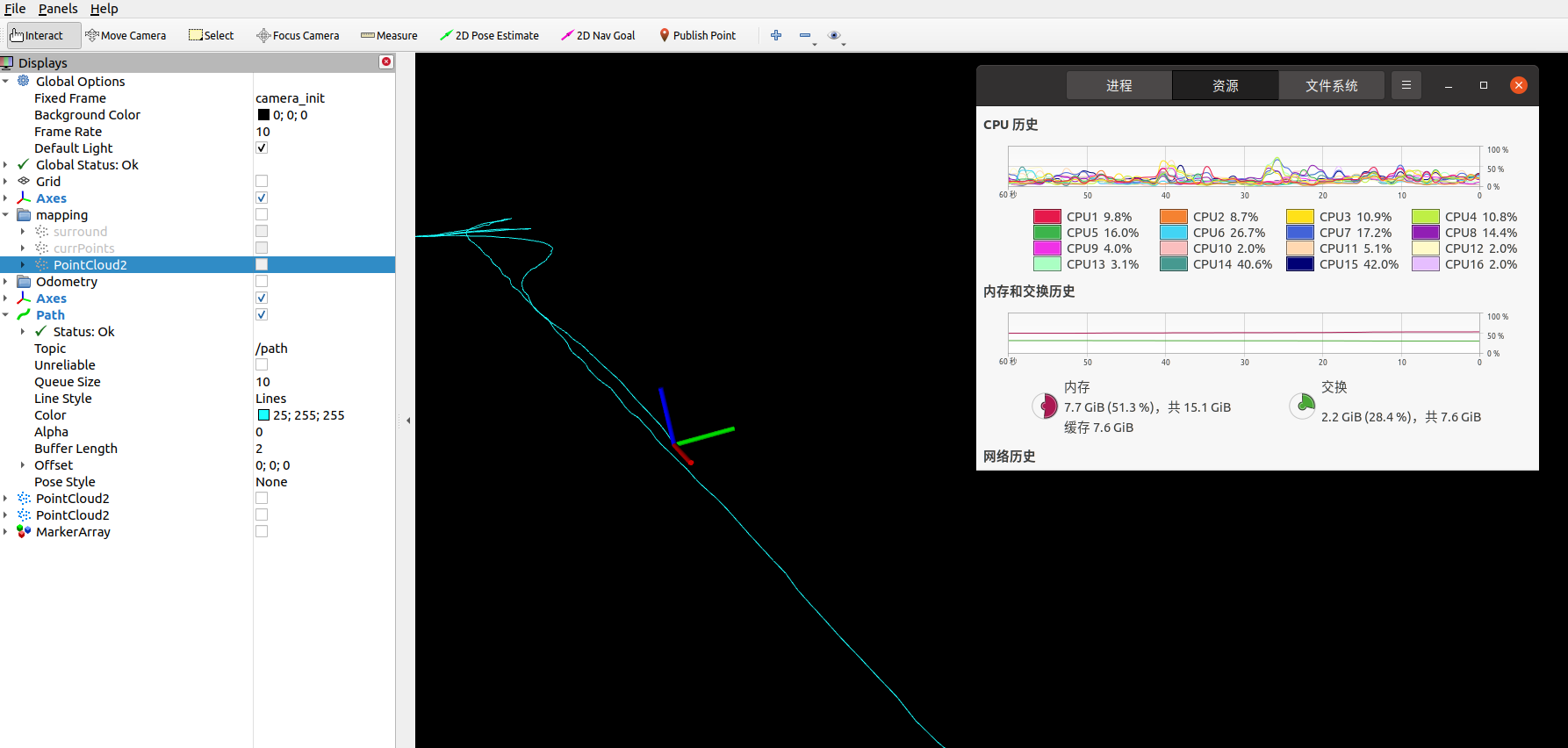 内存占用一直上升，直到程序崩溃 · Issue #59 · hku-mars/FAST_LIO · GitHub
