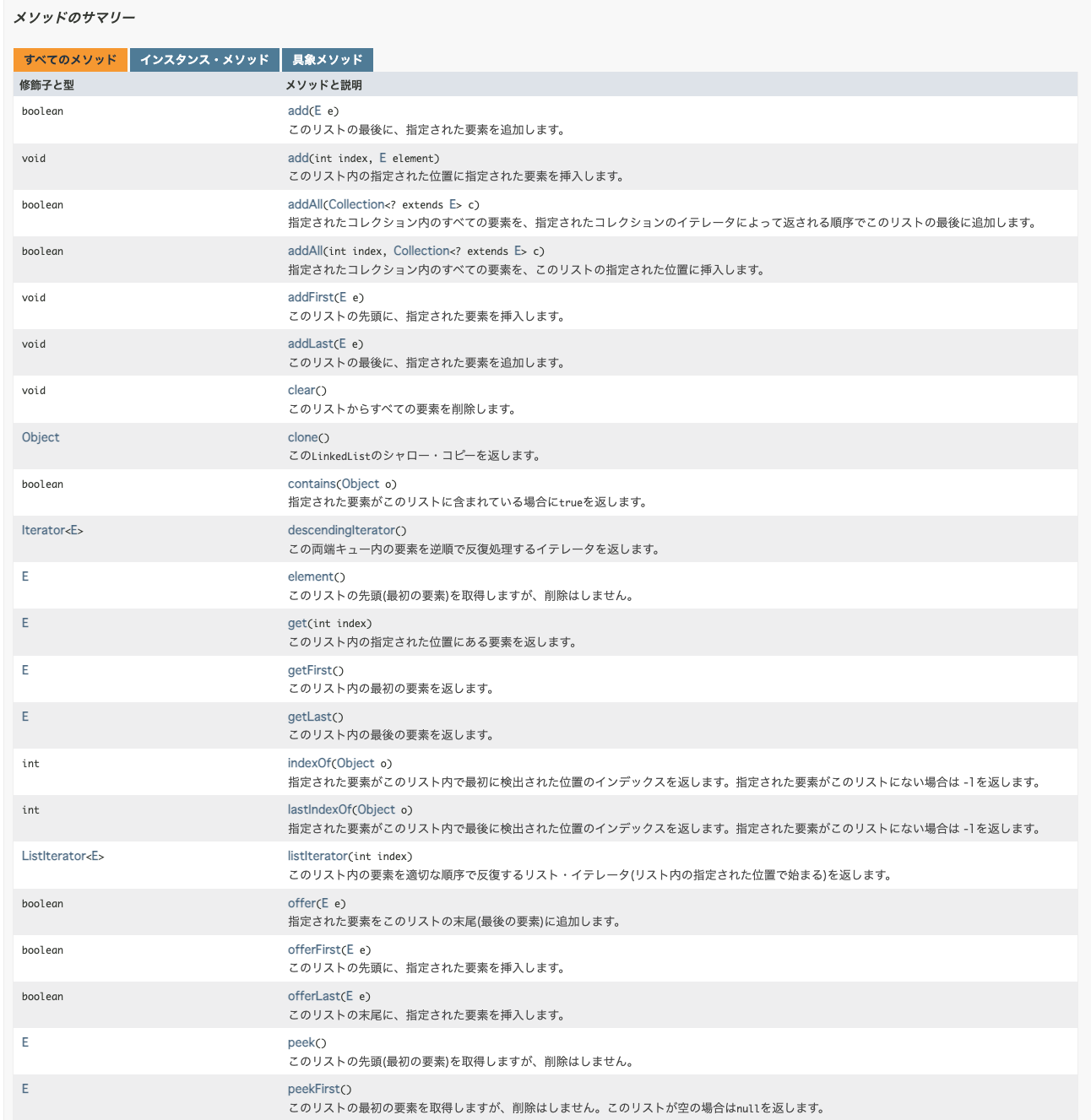  Data Sturcture LinkedList vs ArrayList YUHA 