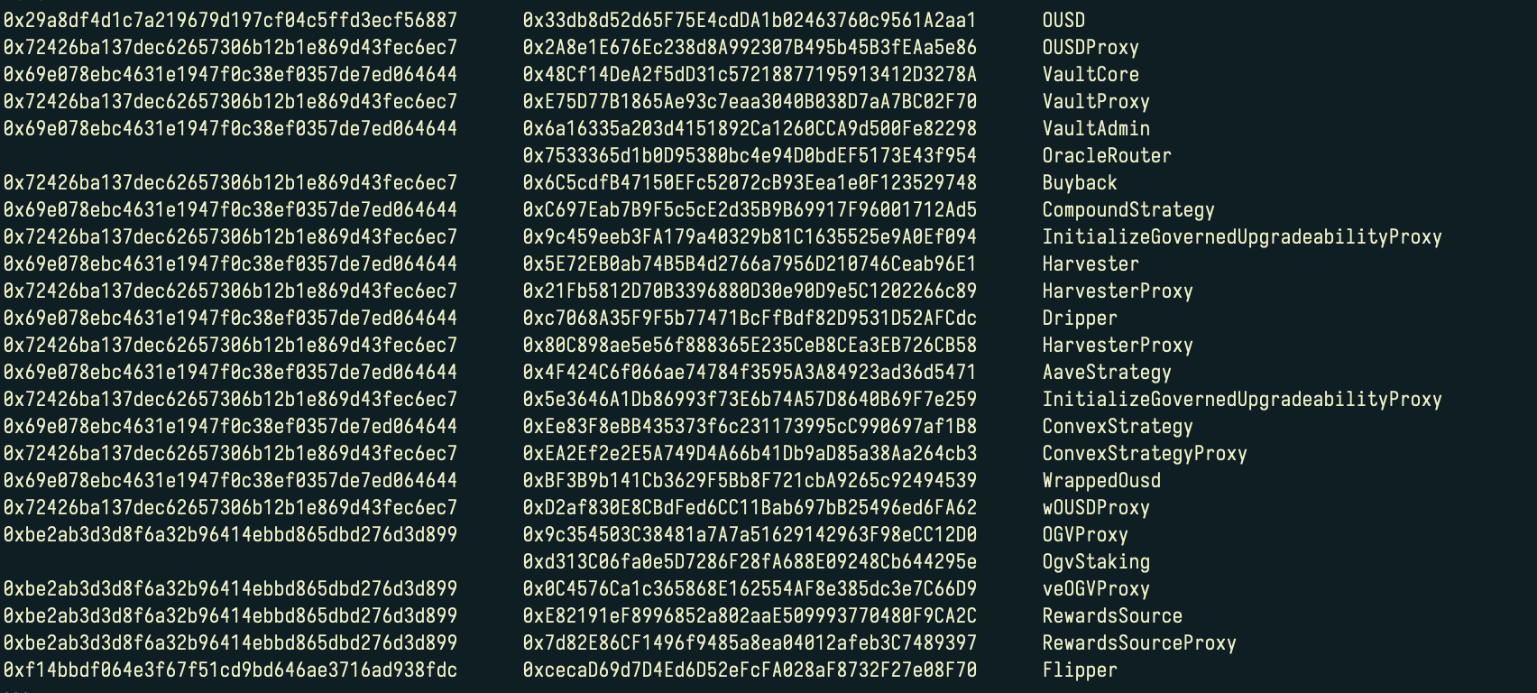 Transition to new governance · Issue #1125 · OriginProtocol/origin-dollar · GitHub