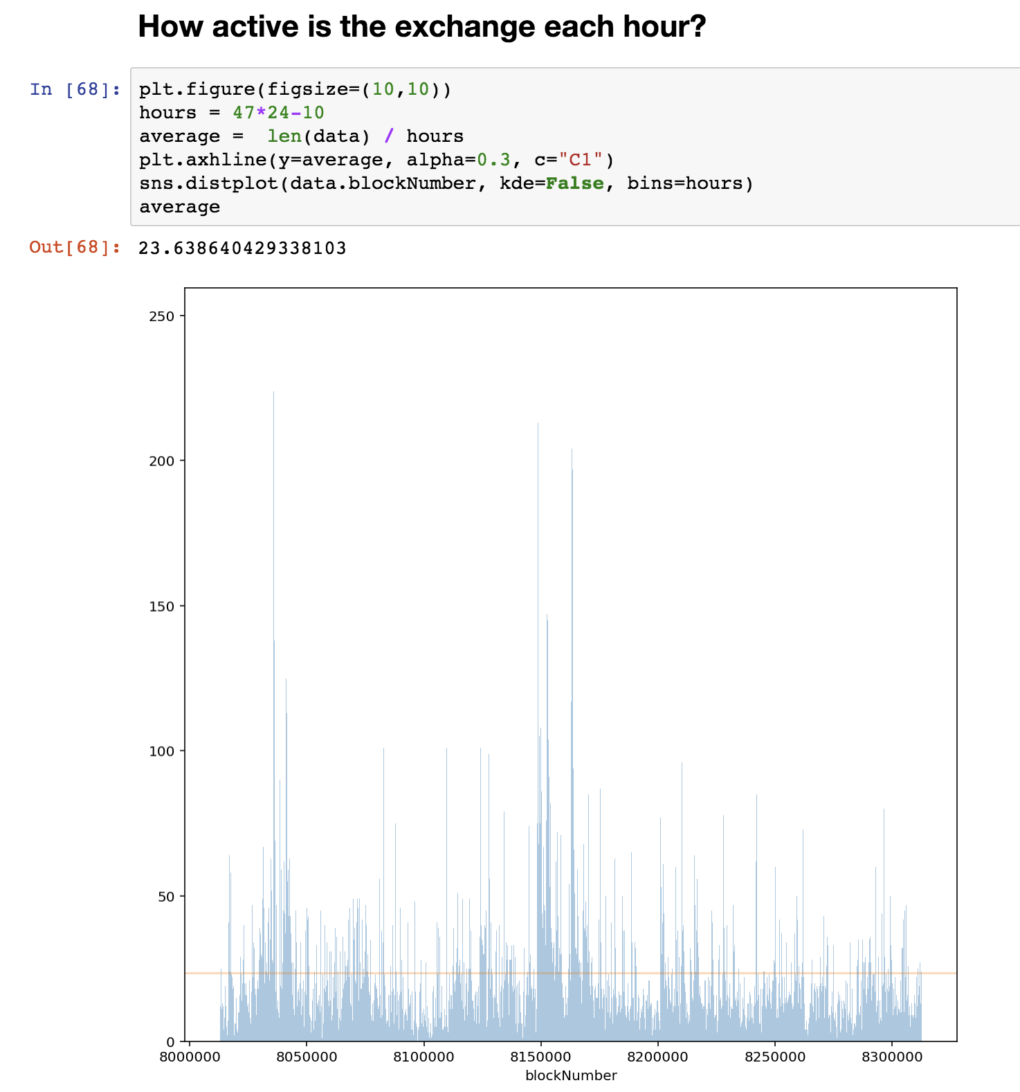 Out of gas errors purchasing listing involving DAI swap · Issue #2771 · OriginProtocol/origin ...