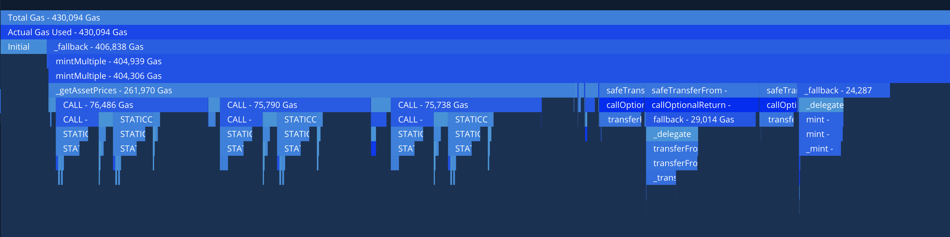 Out of gas Mint transaction failures · Issue #261 · OriginProtocol/origin-dollar · GitHub