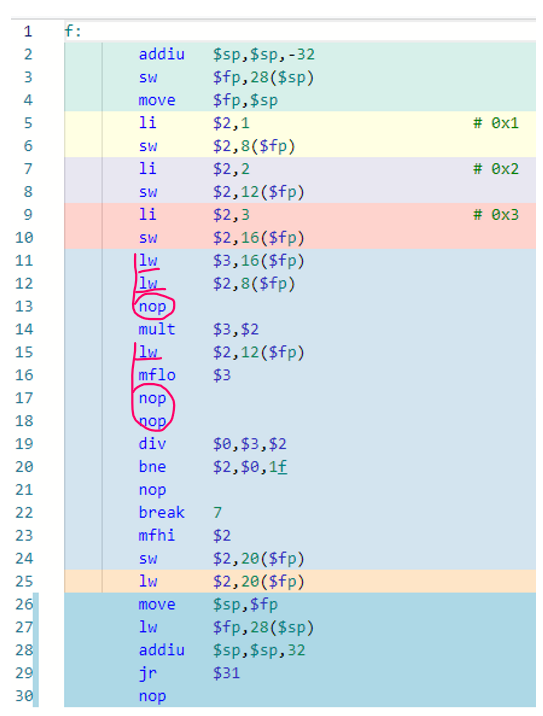 Question About Nop After Lw Instruction · Issue 8 · Langproc Langproc 2021 Cw · Github